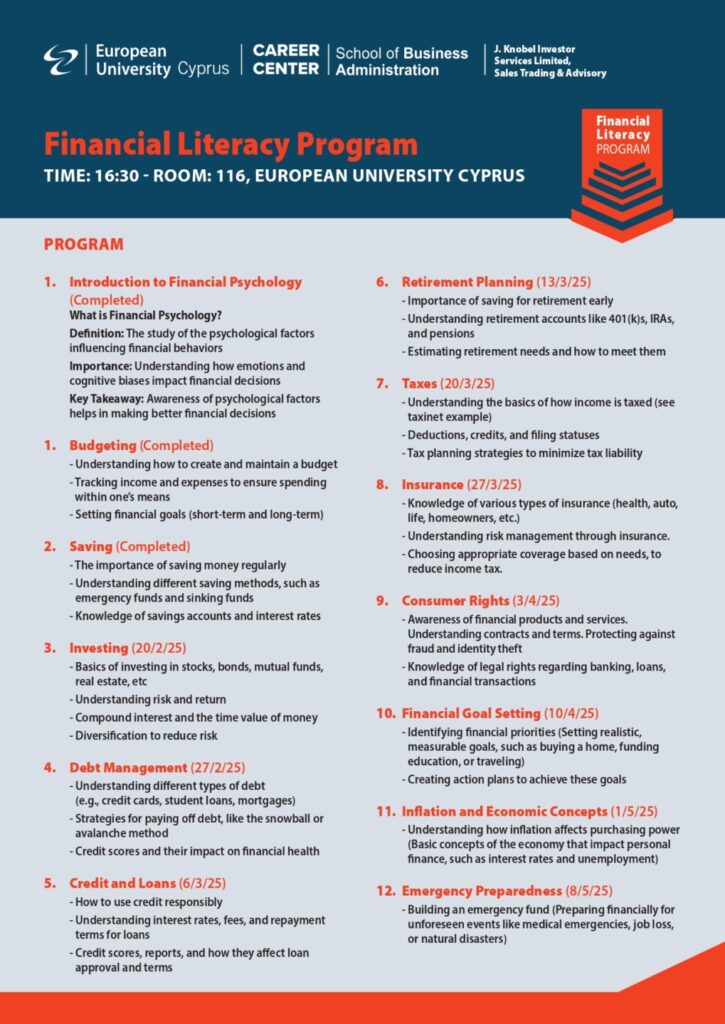 Financial Literacy Program - European University Cyprus